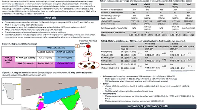 Evaluating The Feasibility Of Reactive Targeted Parasite Elimination Vs